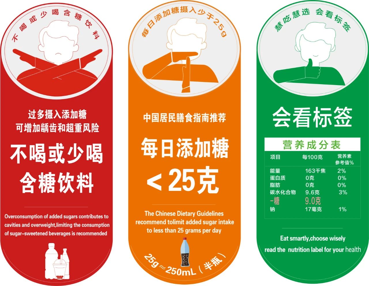 上海含糖饮料健康标识规范公开征求意见 Foodtalks全球食品资讯