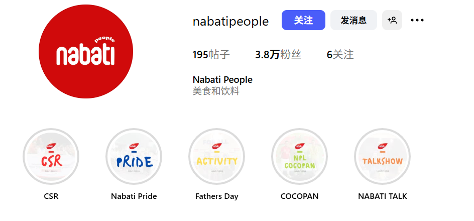 覆盖超110万个零售终端，Nabati怎么炼成印尼威化之王？-FoodTalks全球食品资讯